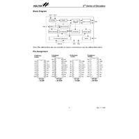 CI HT 12D DECODER - Beta Componentes Eletrônicos