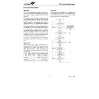 CI HT 12D DECODER - Beta Componentes Eletrônicos