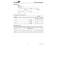 CI HT 12D DECODER - Beta Componentes Eletrônicos