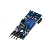 301 Moved Permanently