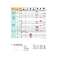 TRANSISTOR GT 30J124 - ISOLADO - Beta Componentes Eletrônicos