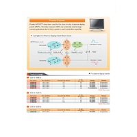 TRANSISTOR GT 30J124 - ISOLADO - Beta Componentes Eletrônicos