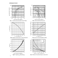 TRANSISTOR MOSFET IRFB 3607 - Beta Componentes Eletrônicos