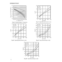 TRANSISTOR MOSFET IRFB 3607 - Beta Componentes Eletrônicos