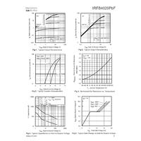 TRANSISTOR MOSFET IRFB 4020 - Beta Componentes Eletrônicos
