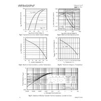 TRANSISTOR MOSFET IRFB 4020 - Beta Componentes Eletrônicos