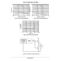TRANSISTOR MJL 21194 - TO-3P - Beta Componentes Eletrônicos