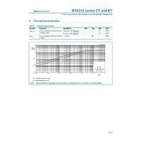 TRANSISTOR TRIAC BTA 312-600 - Beta Componentes Eletrônicos