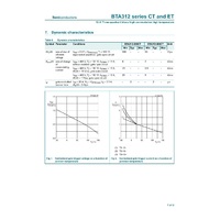 TRANSISTOR TRIAC BTA 312-600 - Beta Componentes Eletrônicos