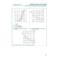 TRANSISTOR TRIAC BTA 312-600 - Beta Componentes Eletrônicos