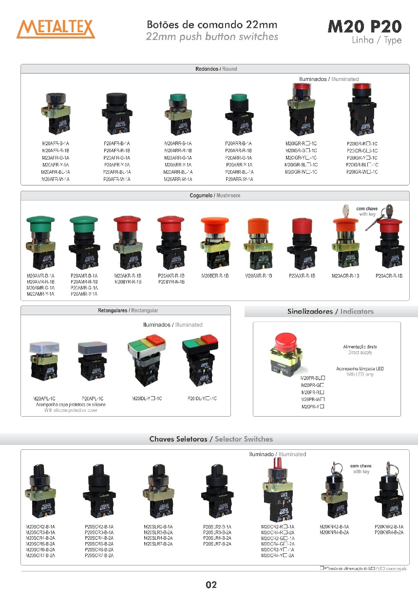 CHAVE SELETORA METALICA 2POS C/RET PT 1NA - Beta Componentes Eletrônicos