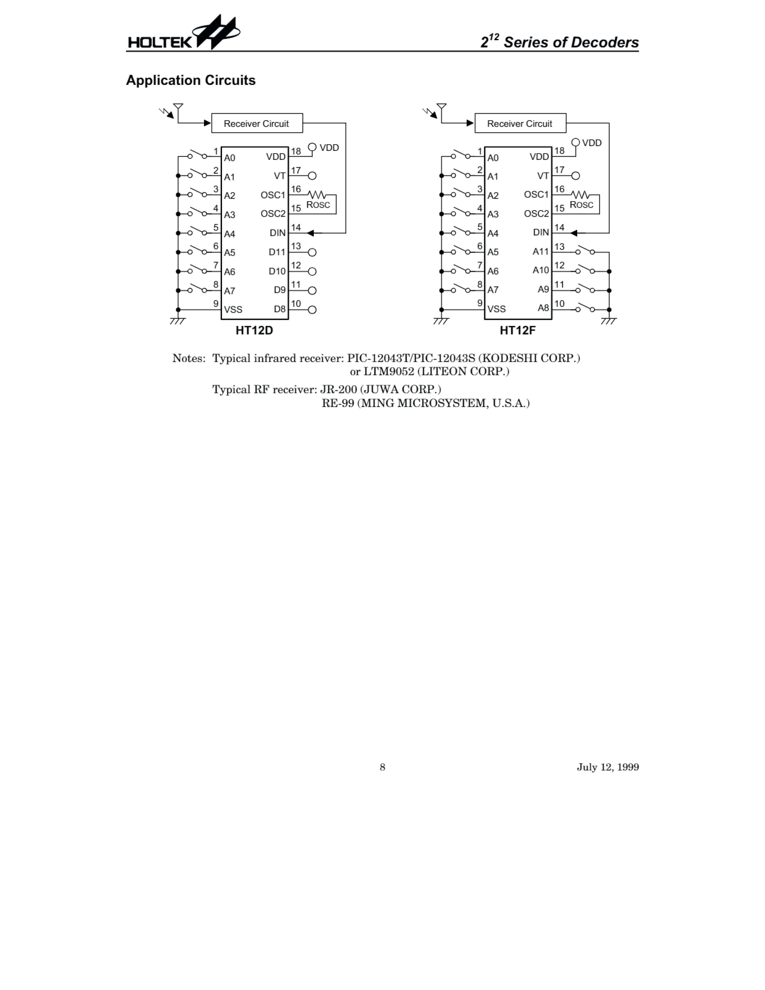 CI HT 12D DECODER - Beta Componentes Eletrônicos