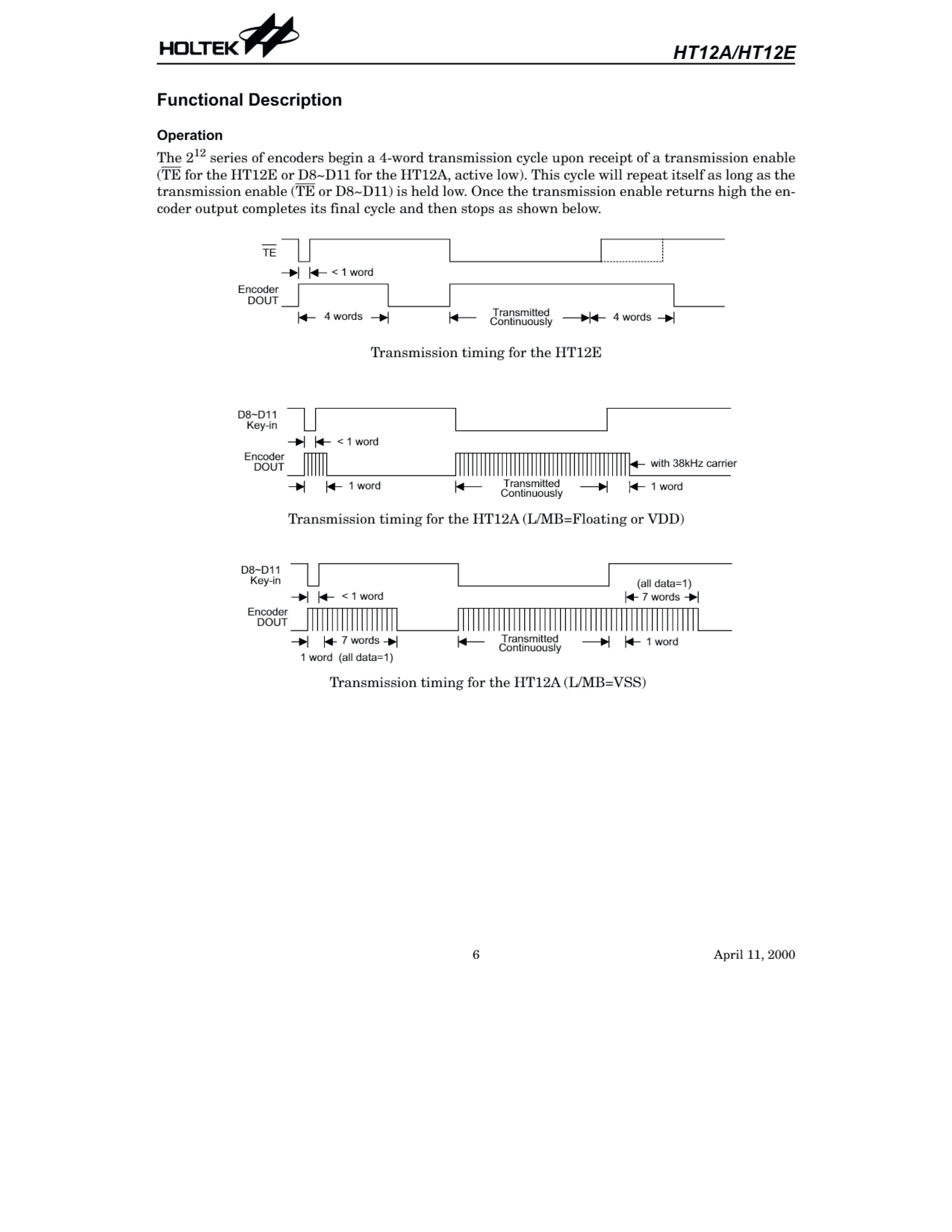 CI HT 12E ENCODER - Beta Componentes Eletrônicos