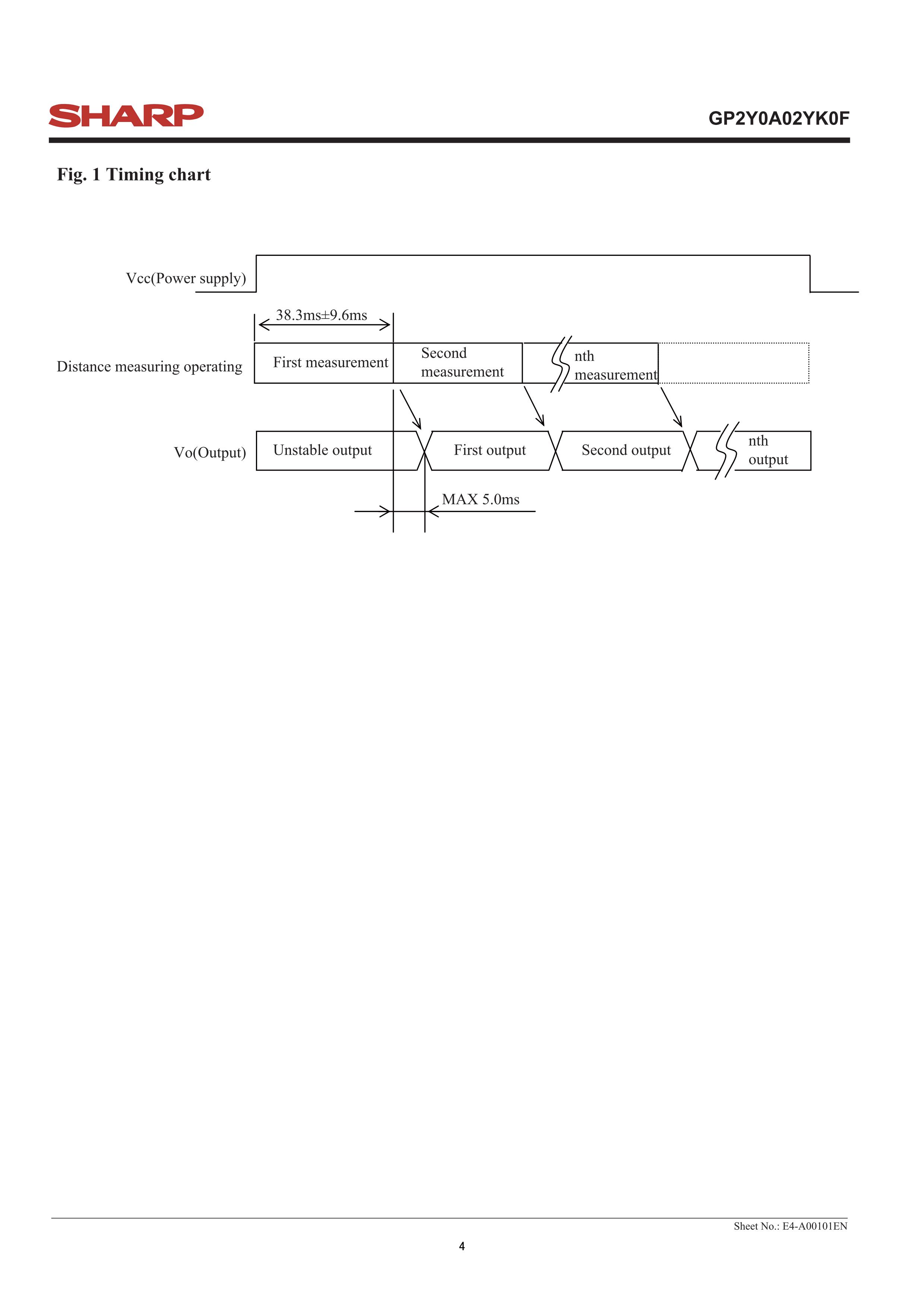 SHIELD SENSOR DE DISTANCIA SHARP GP2Y0A02YKF0F ALCANCE 20 - 150CM ...