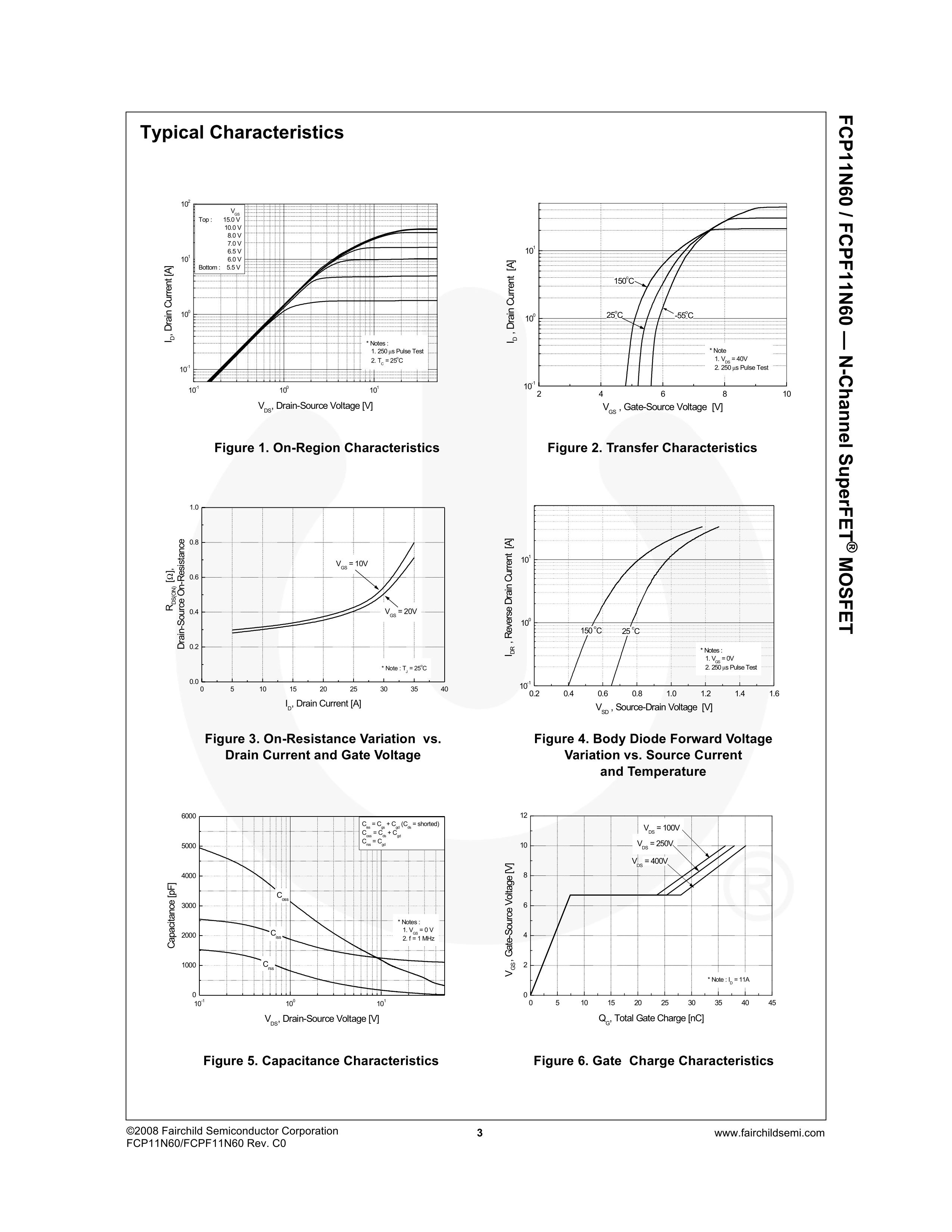 TRANSISTOR 11N60 TO-247 - ISOLADO - Beta Componentes Eletrônicos