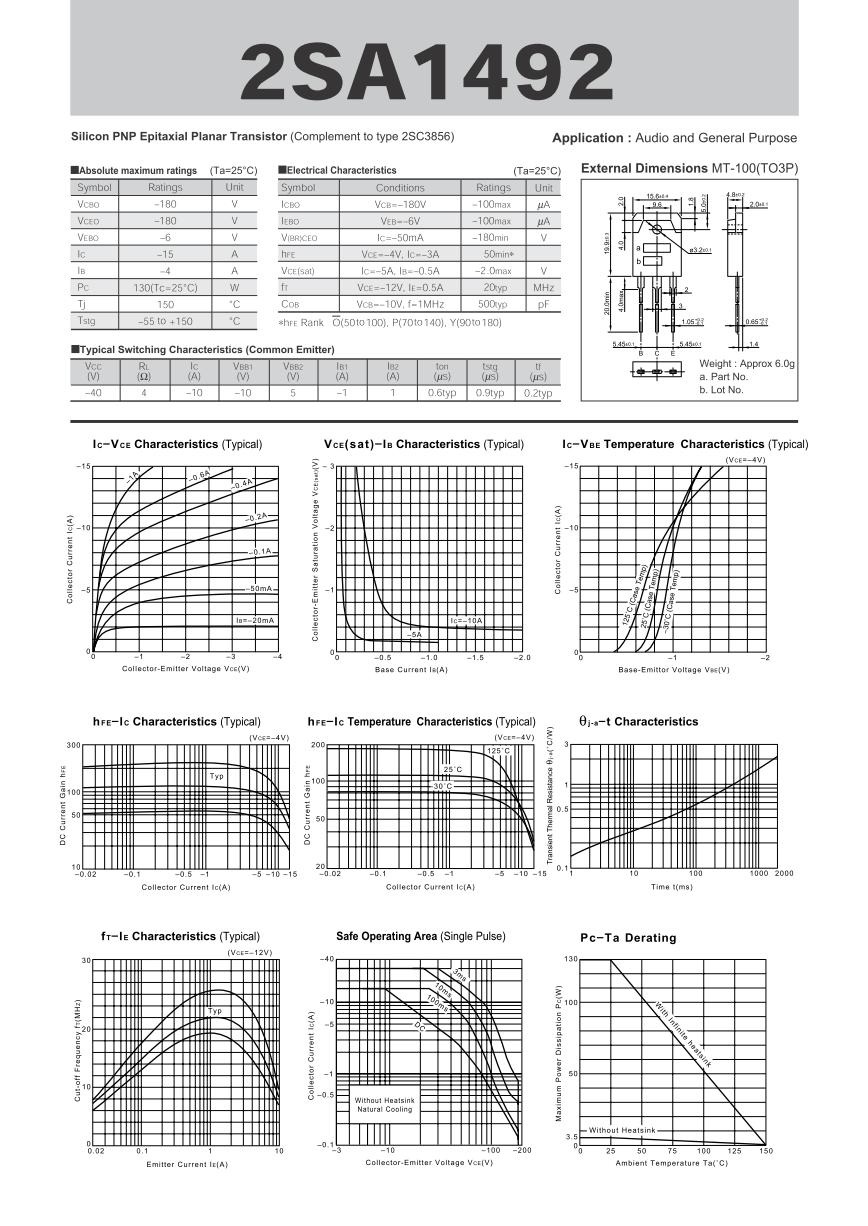 TRANSISTOR 2SA 1492 - Beta Componentes Eletrônicos