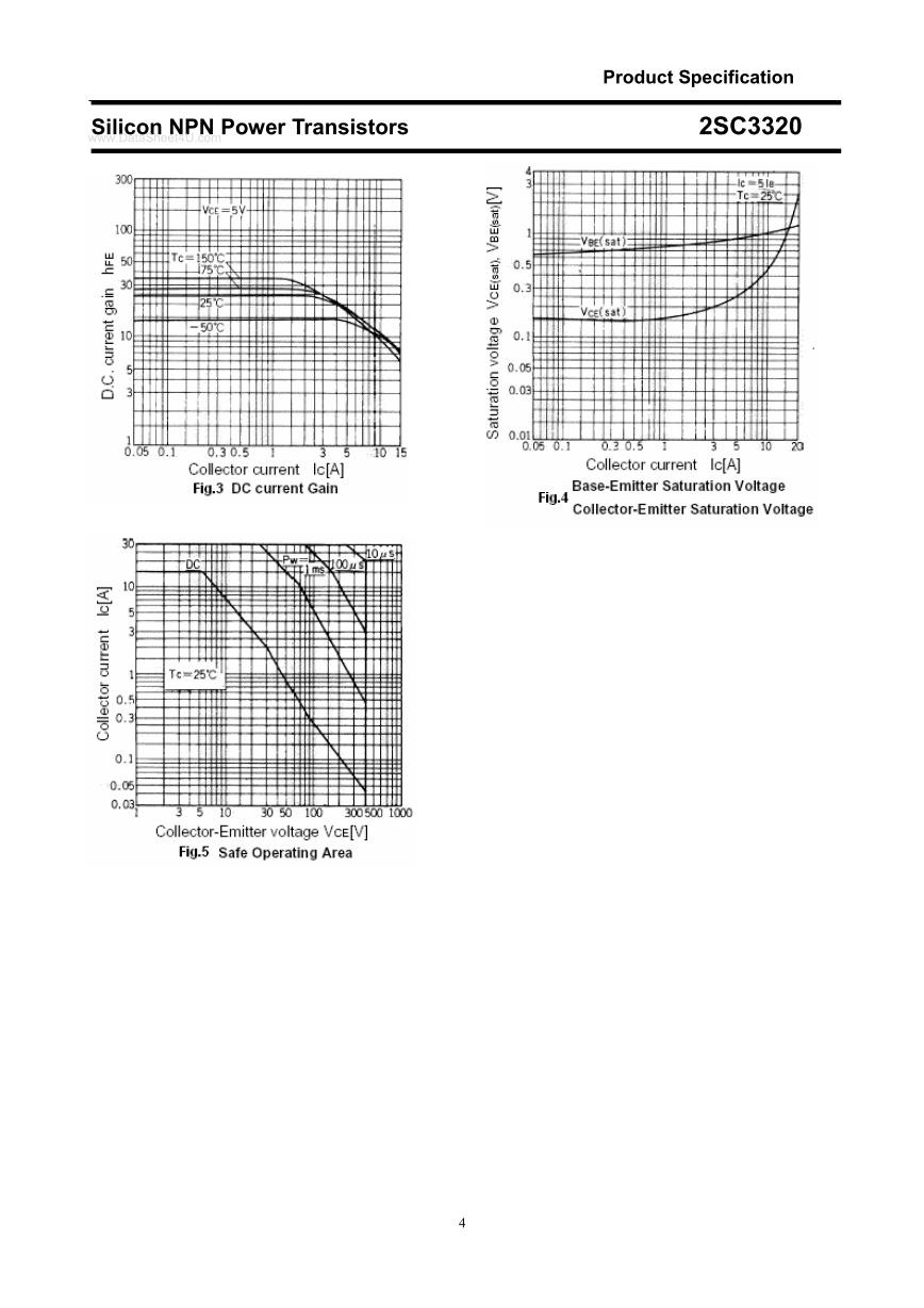 TRANSISTOR 2SC 3320 TO-3 - Beta Componentes Eletrônicos