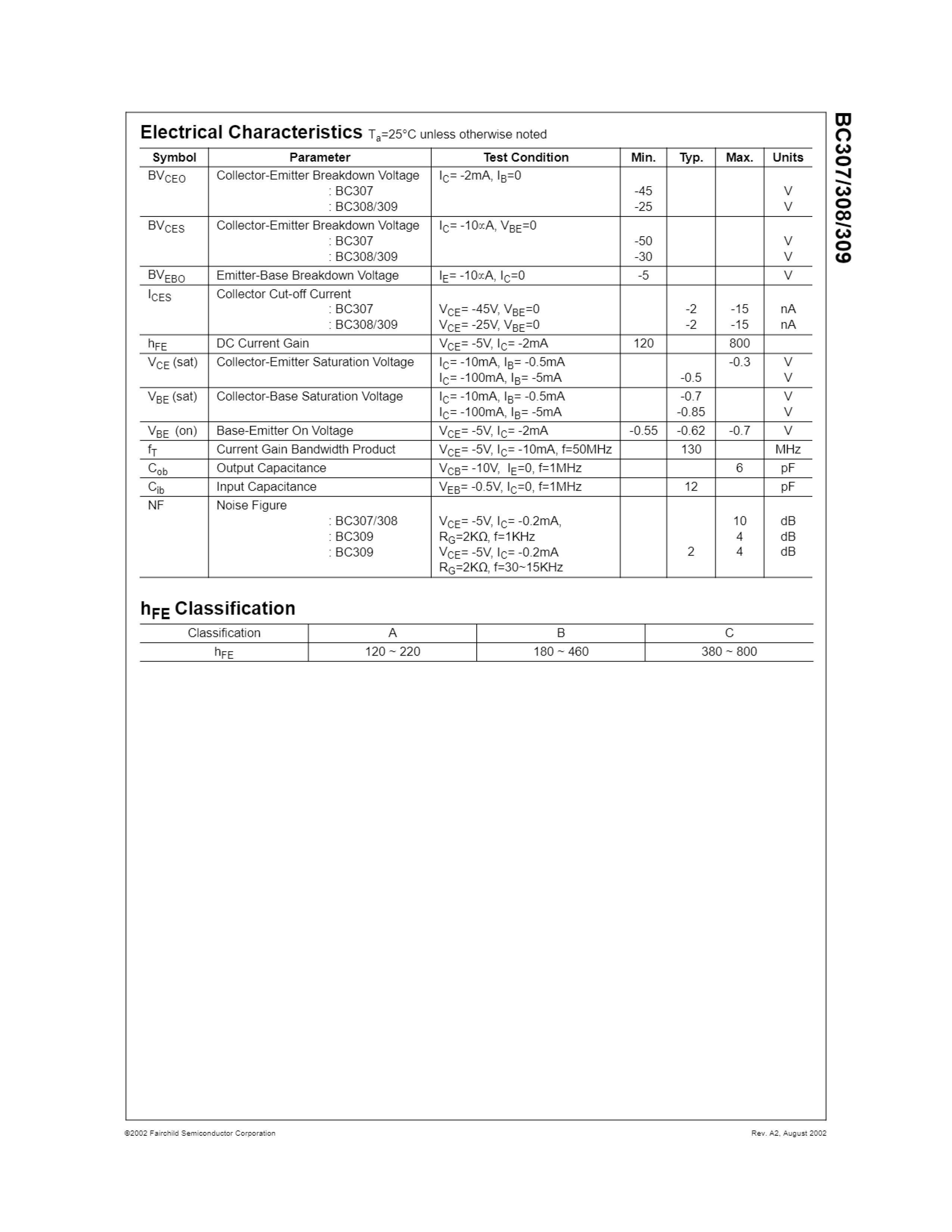 TRANSISTOR BC 309 - Beta Componentes Eletrônicos