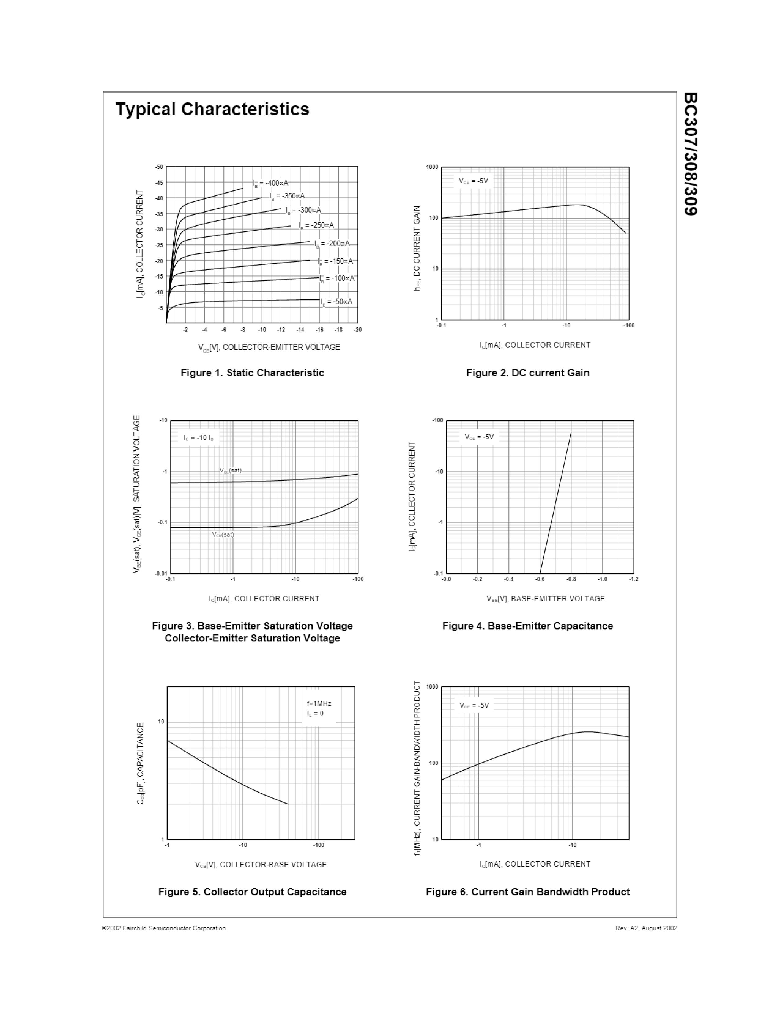 TRANSISTOR BC 309 - Beta Componentes Eletrônicos