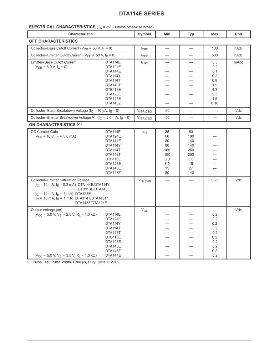 TRANSISTOR DTA 124 - Beta Componentes Eletrônicos