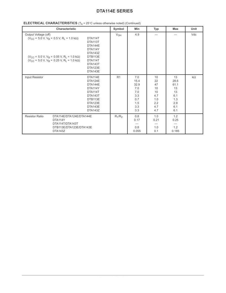 TRANSISTOR DTA 124 - Beta Componentes Eletrônicos