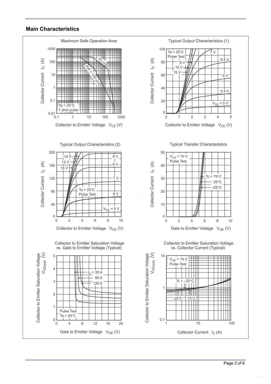 TRANSISTOR IGBT CANAL N RJP 30H2 - SMD - Beta Componentes Eletrônicos