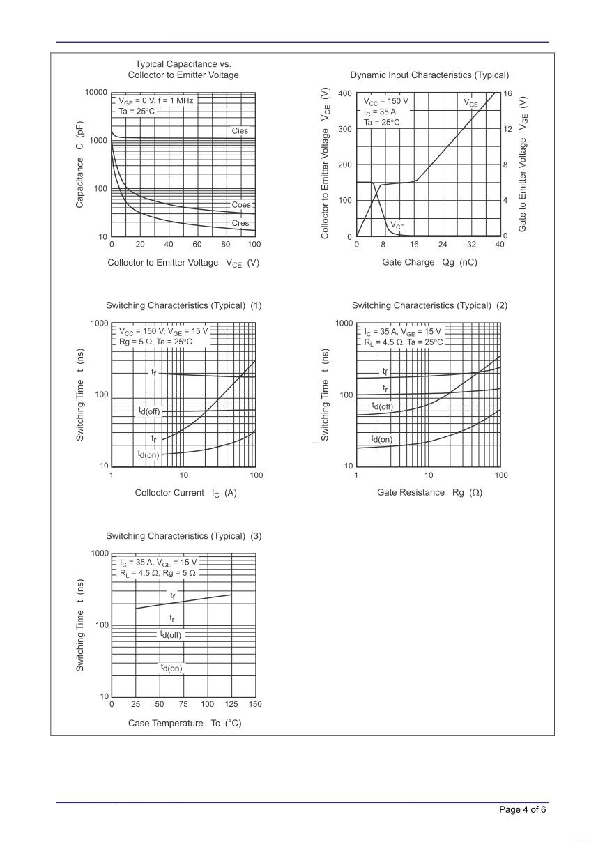 TRANSISTOR IGBT CANAL N RJP 30H2 - SMD - Beta Componentes Eletrônicos
