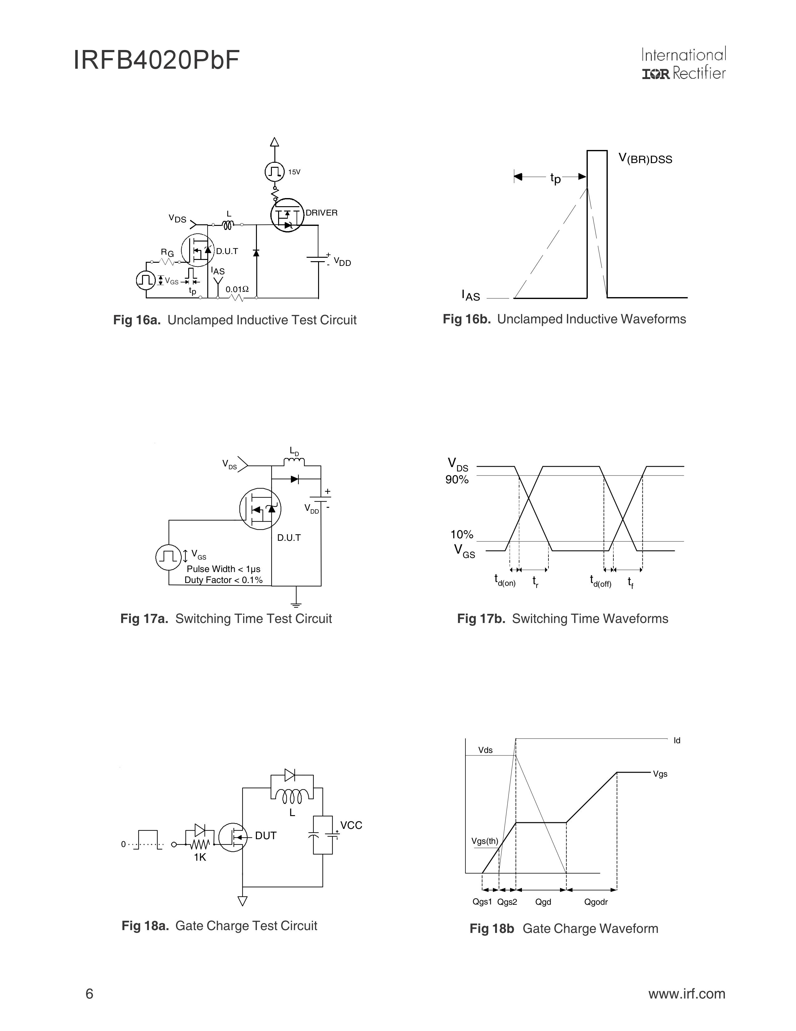 TRANSISTOR IRFB 4020 - Beta Componentes Eletrônicos