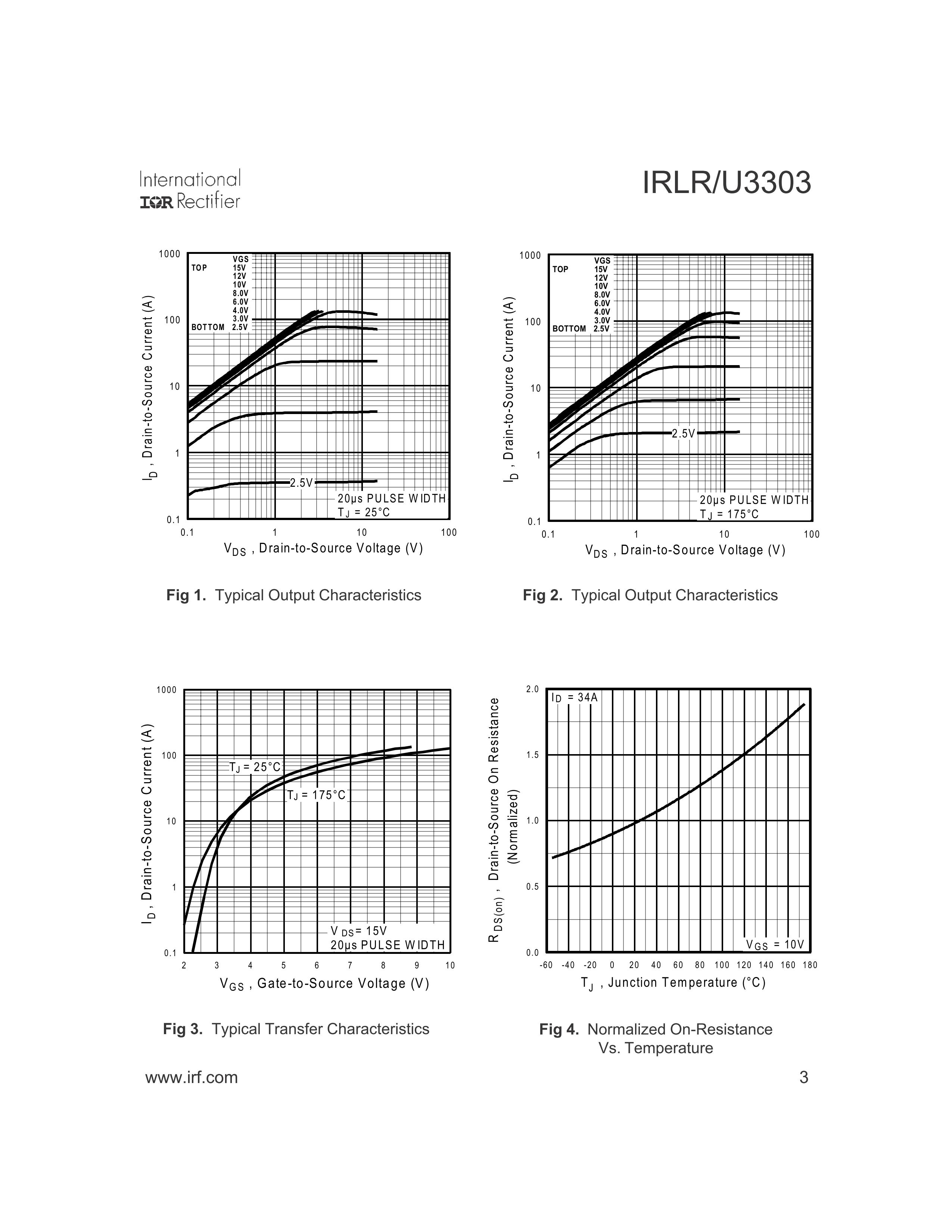 TRANSISTOR IRL 3303 SMD - Beta Componentes Eletrônicos
