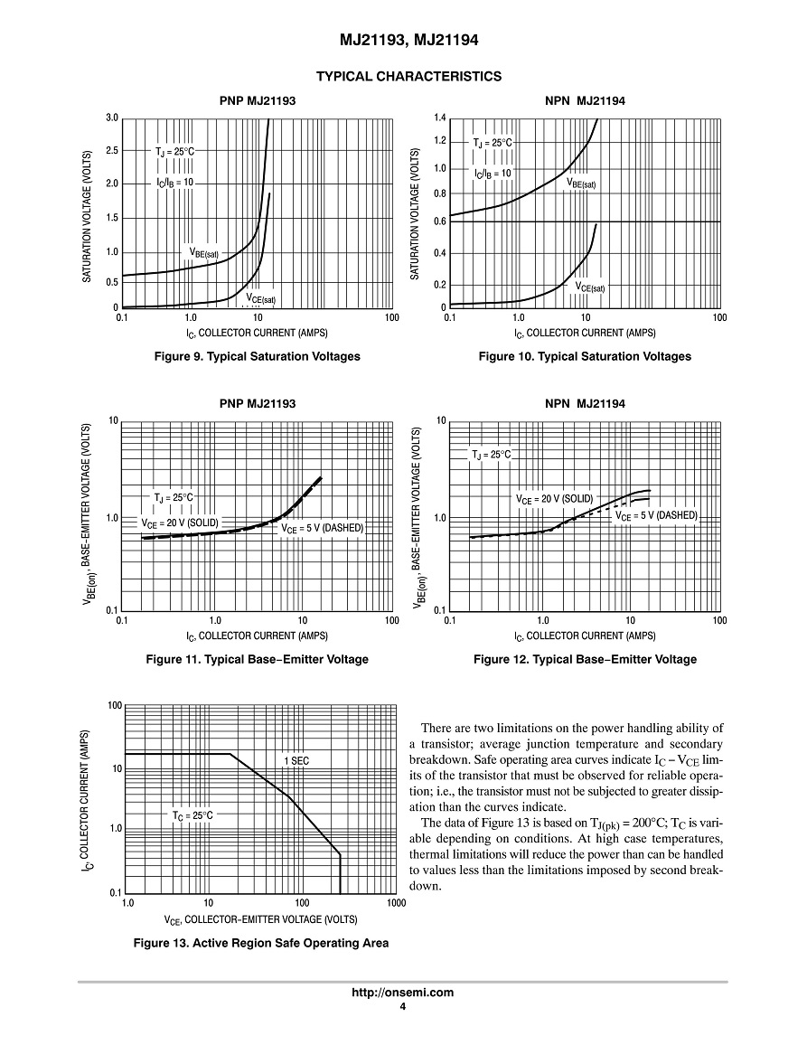 TRANSISTOR MJ 21194 - TO3 (TO204AA) - Beta Componentes Eletrônicos