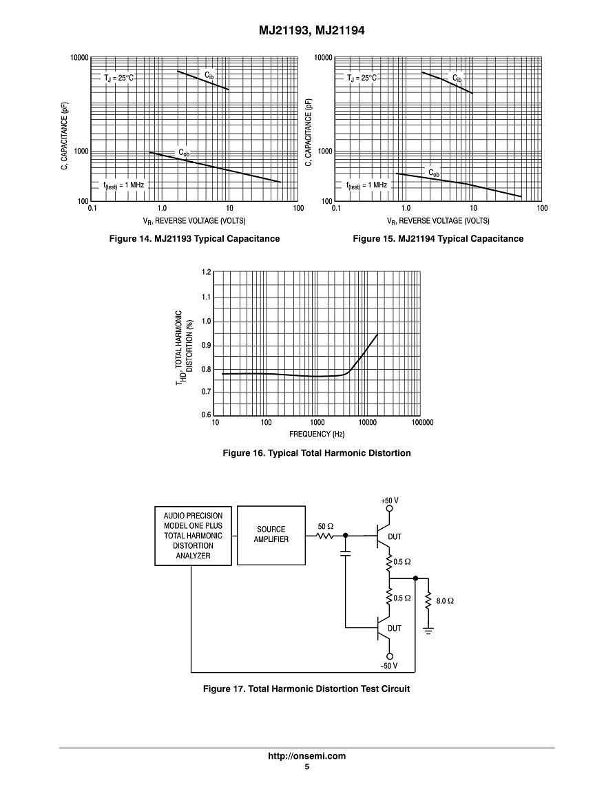 TRANSISTOR MJ 21194 - TO3 (TO204AA) - Beta Componentes Eletrônicos