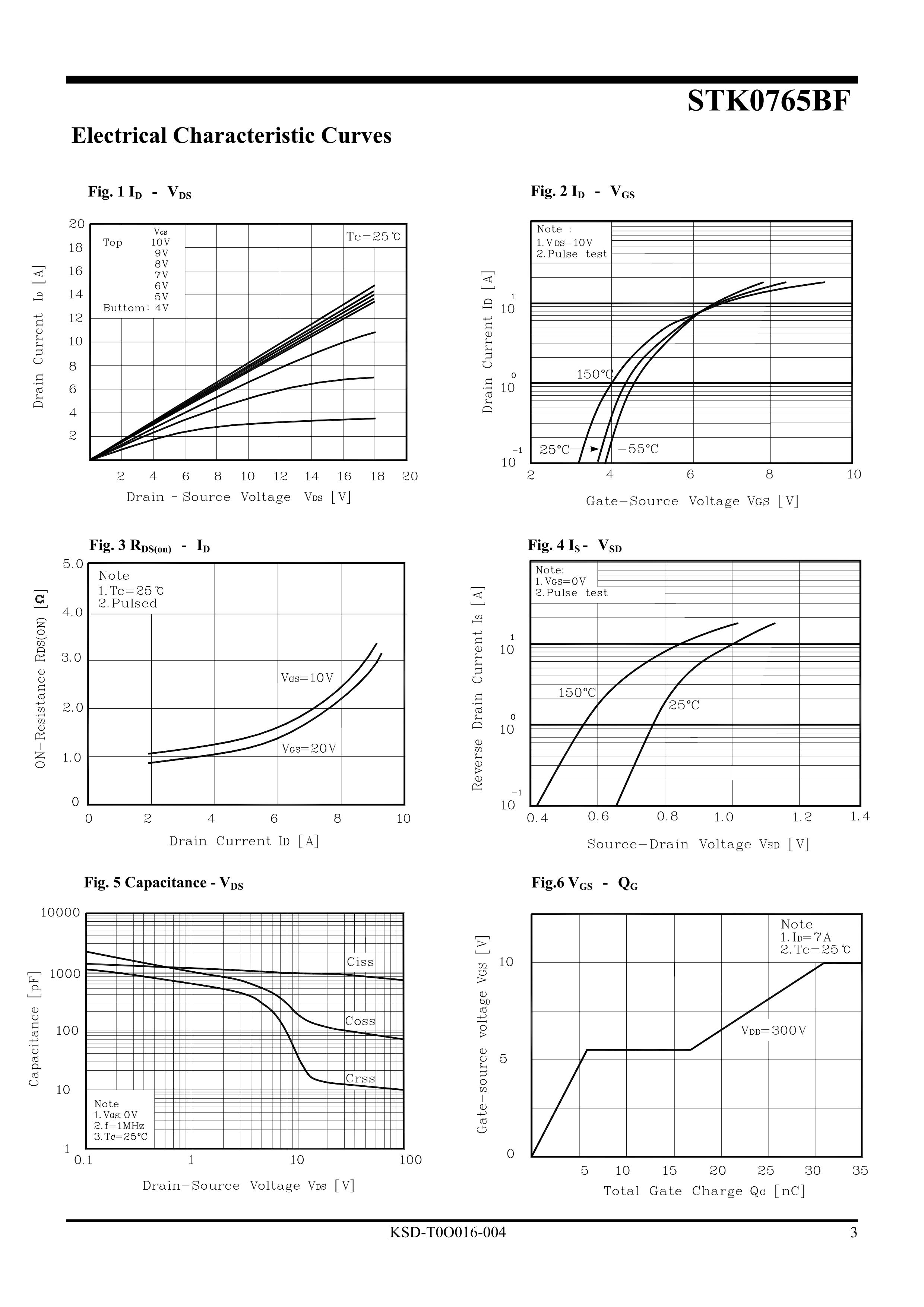 TRANSISTOR STK 765 - Beta Componentes Eletrônicos
