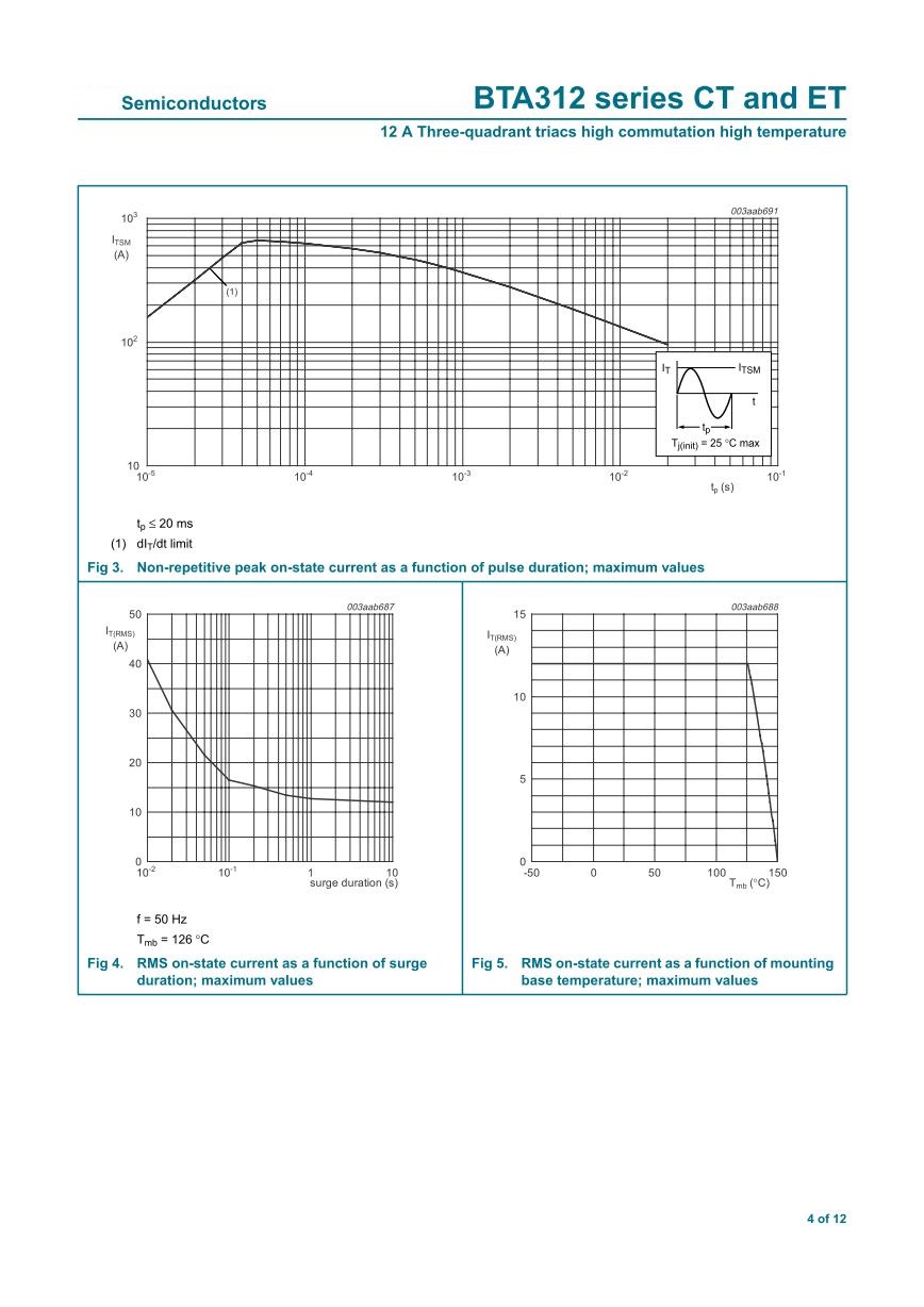 TRANSISTOR TRIAC BTA 312-600 - Beta Componentes Eletrônicos