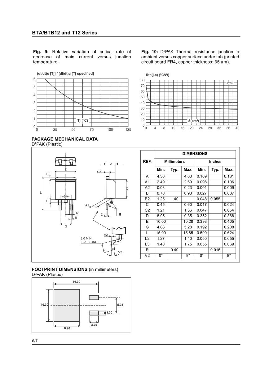 TRANSISTOR TRIAC BTA 312-800 - Beta Componentes Eletrônicos